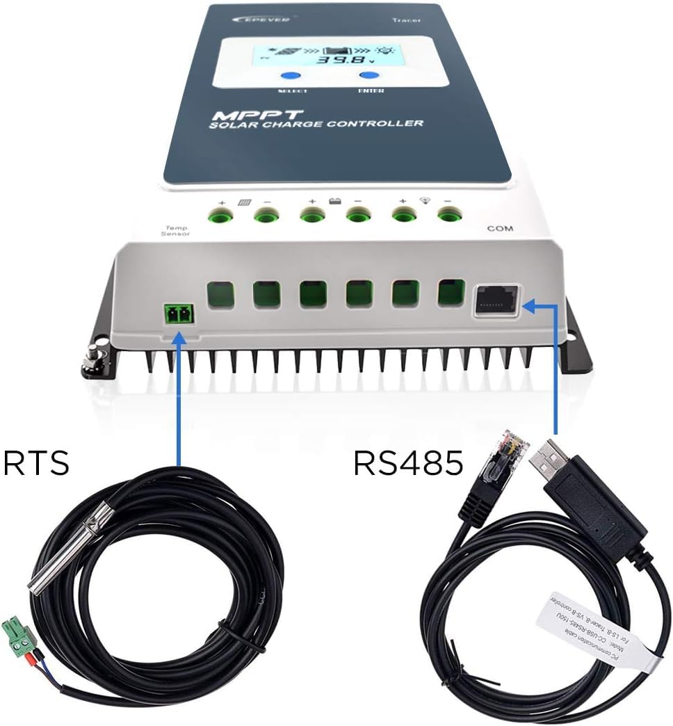 Snapklik.com : Solar Controller PC Communication CC-USB-RS485-150U ...