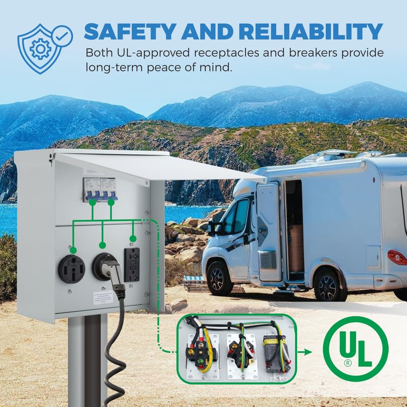 LARICEO UL Listed RV Electrical Panel with Screwdriver and Zip Ties ...