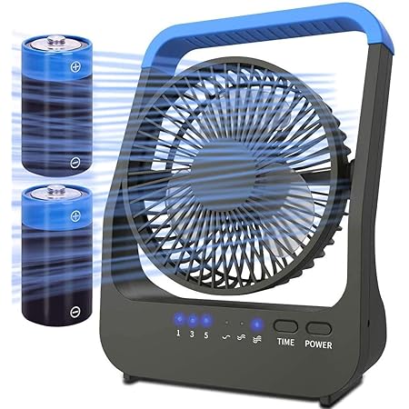 Amazon.com: Treva 10-Inch Portable Desktop Battery Fan, Powered by ...