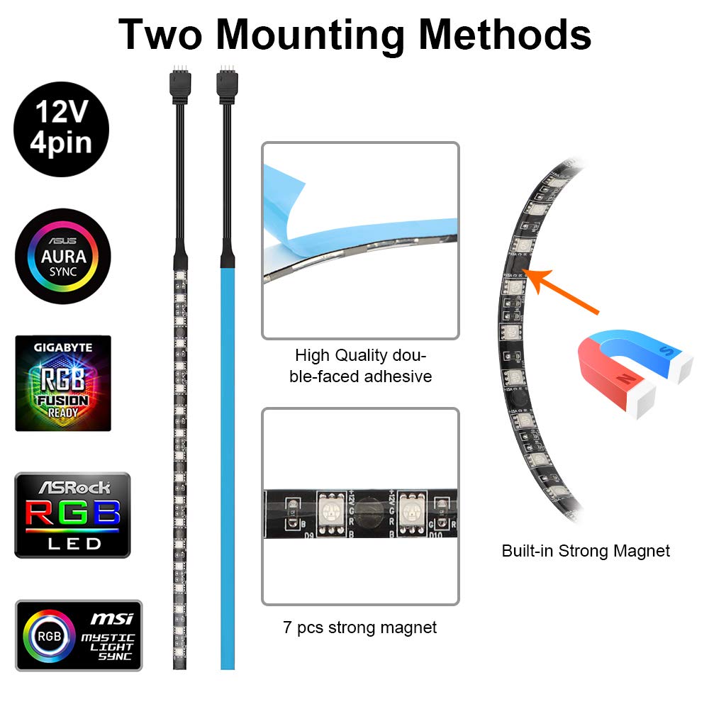 PC RGB Strip - Speclux 4PCS Computer RGB LED Strip Lights for PC Case ...