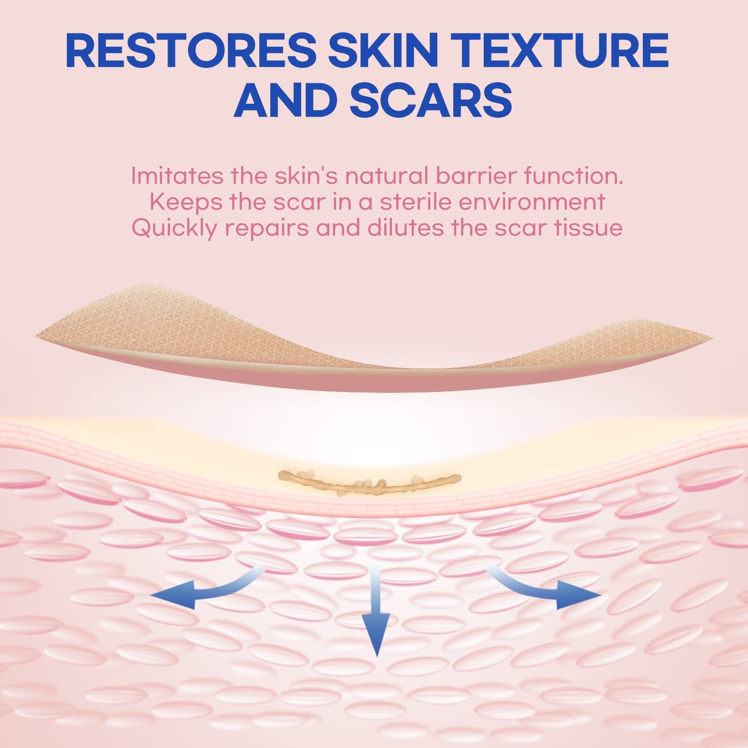 Snapklik.com : 2 Sizes Sheet Silicone Scar Removal Sheets For Diverse ...