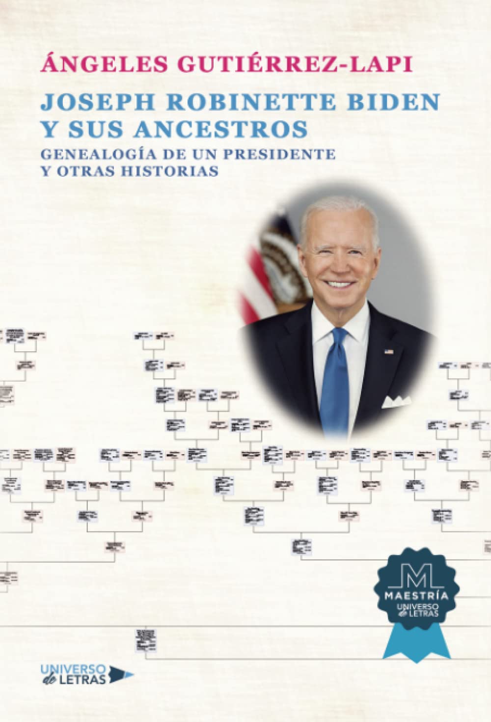 Joseph Robinette Biden y sus ancestros. Genealogía de un presidente y ...
