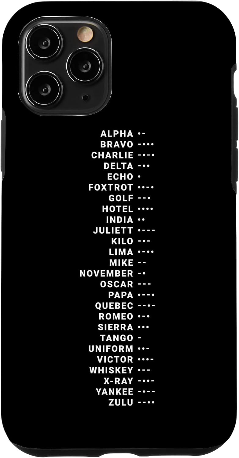 Amazon.com: Phonetic Alphabet Morse Code Spelling Alphabet Military ...