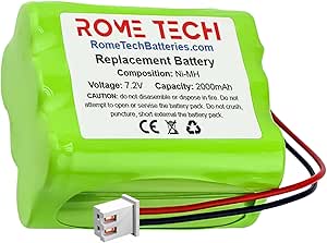 Amazon.com: for 2GIG GO! Control Panels Wireless Alarm Reporting System ...