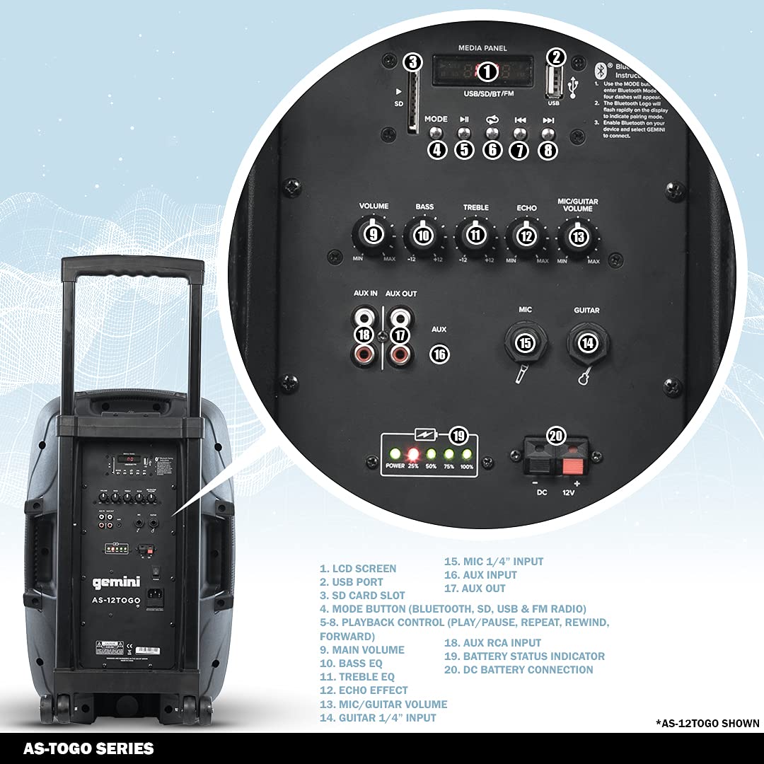 Gemini Sound AS-10TOGO Wireless Pro DJ Battery Powered Portable PA ...