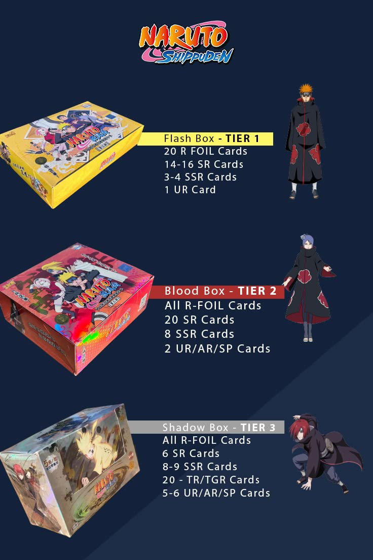 AW Anime WRLD Anime Cards Booster Box – Official CCG TCG Collectable ...