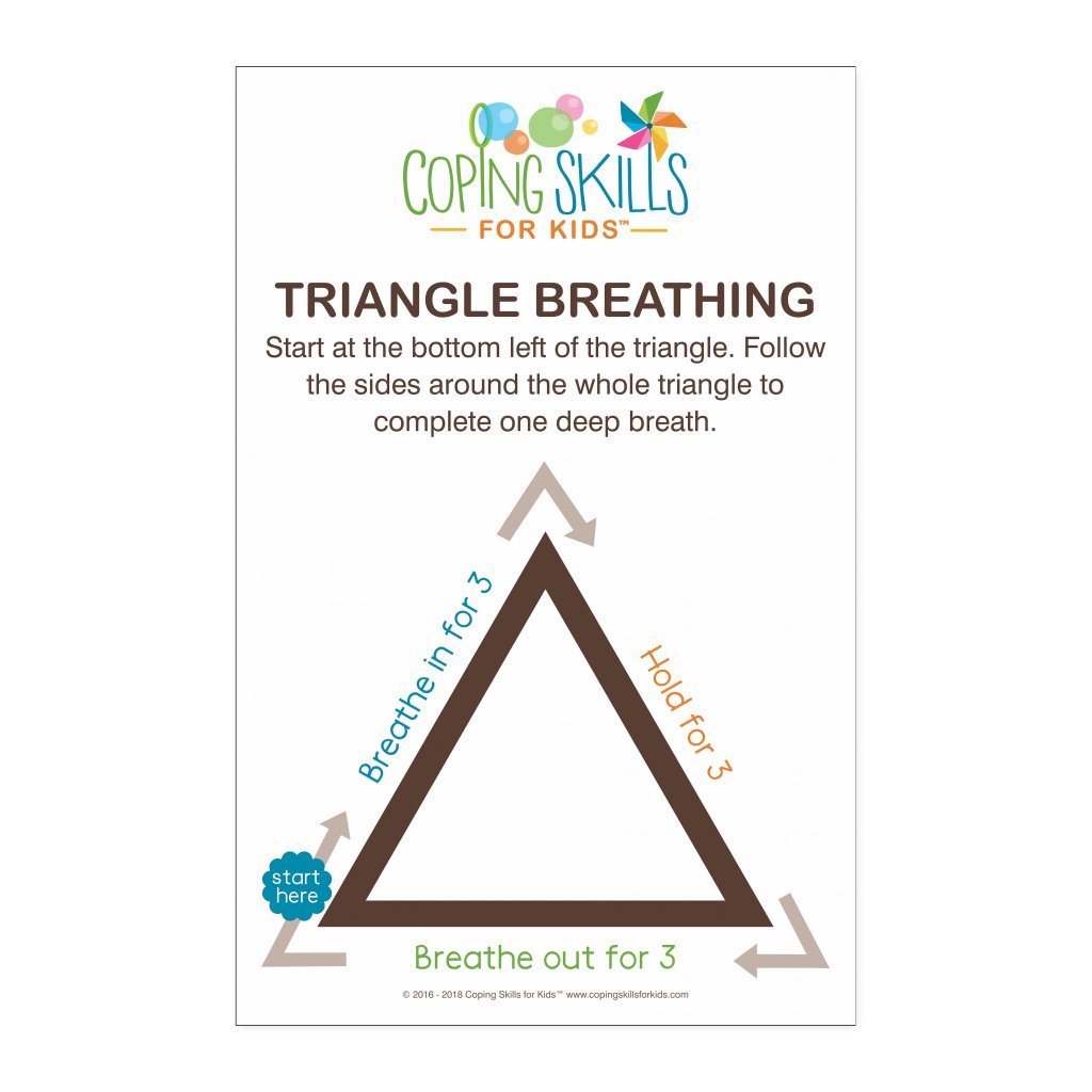 Snapklik.com : Coping Skills For Kids Triangle Deep Breathing Poster
