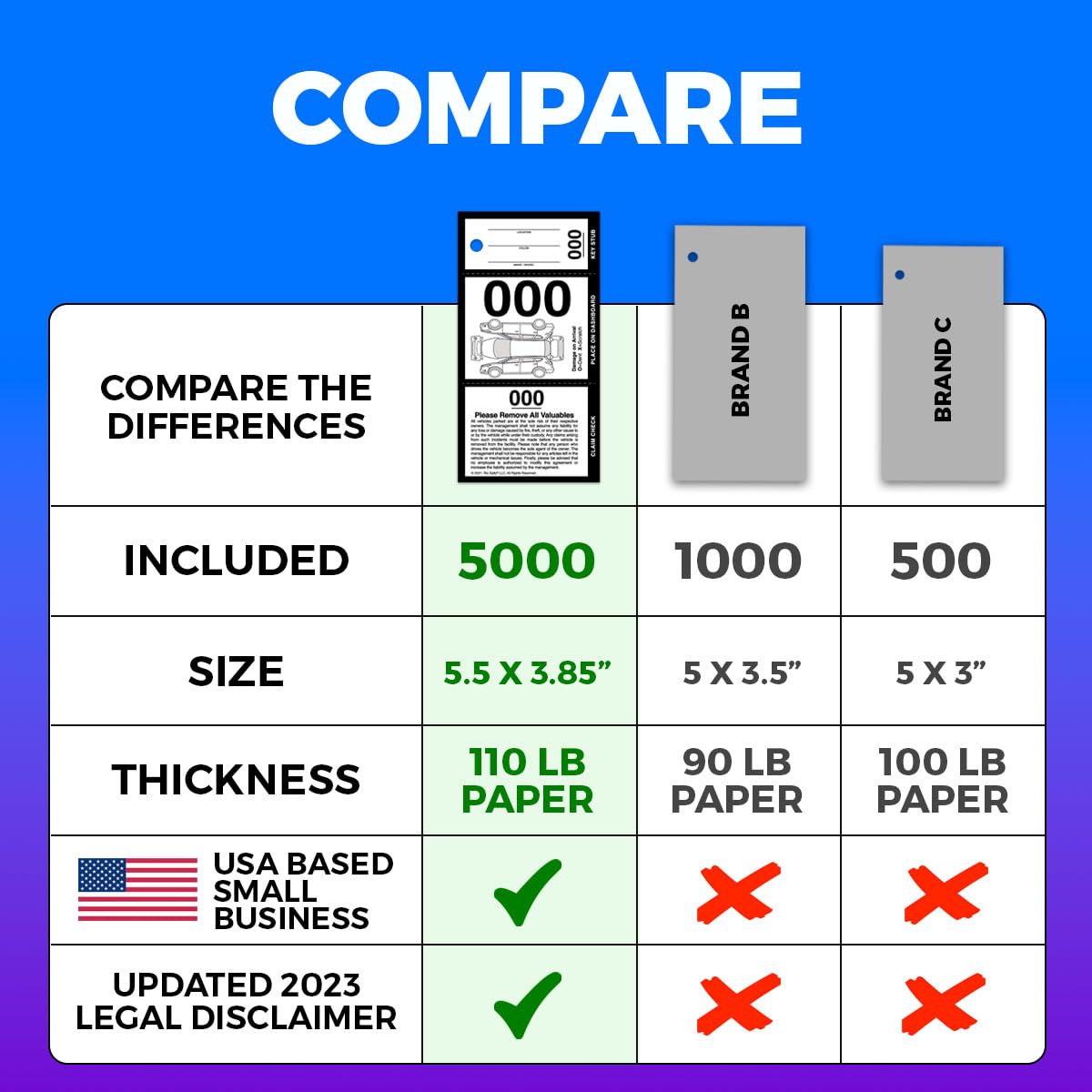 Snapklik.com : Rio Salto 3 Part Valet Parking Tickets Perforated ...