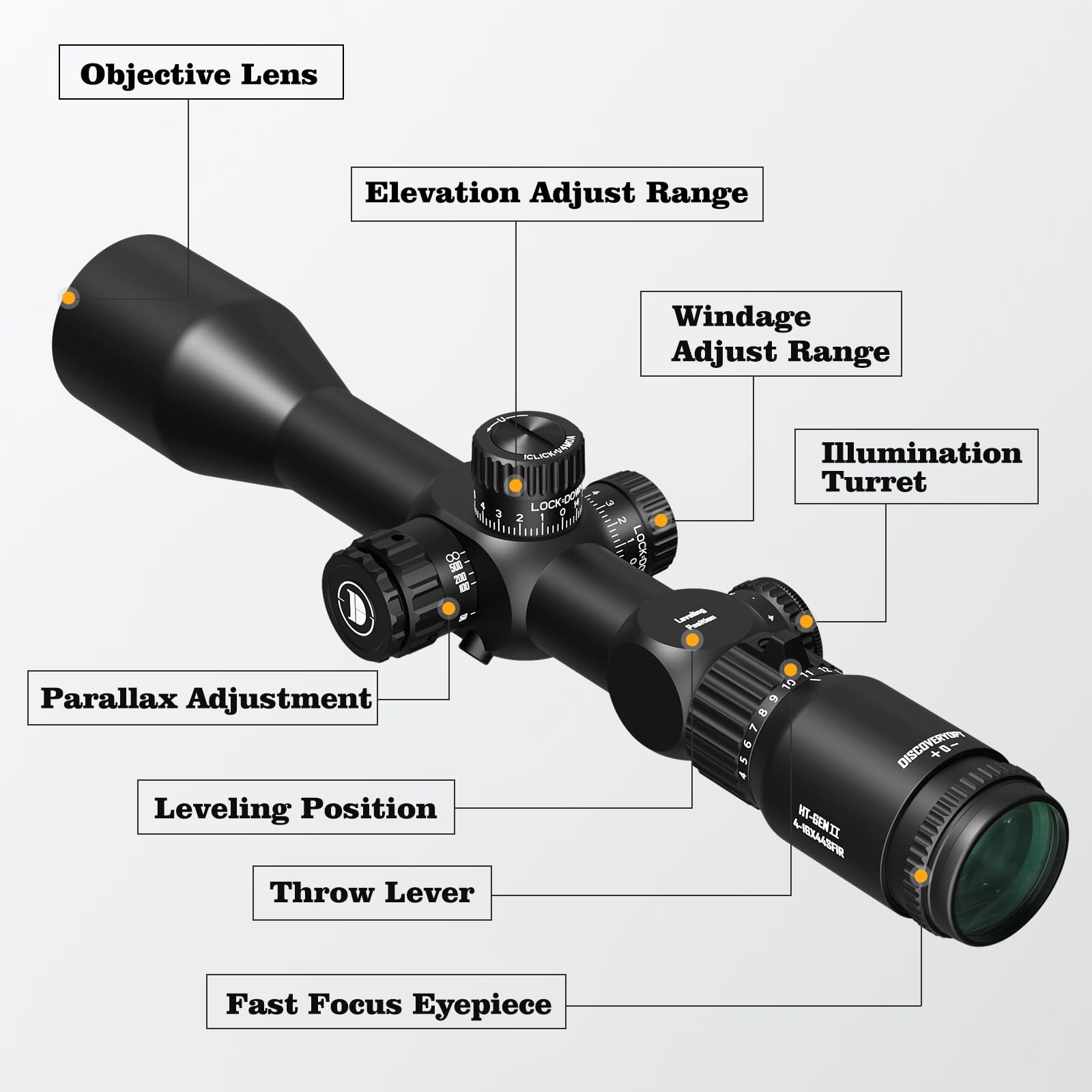 Snapklik.com : HT GEN-II 4-16/6-24x44 Rifle Scopes, First Focal Plane ...