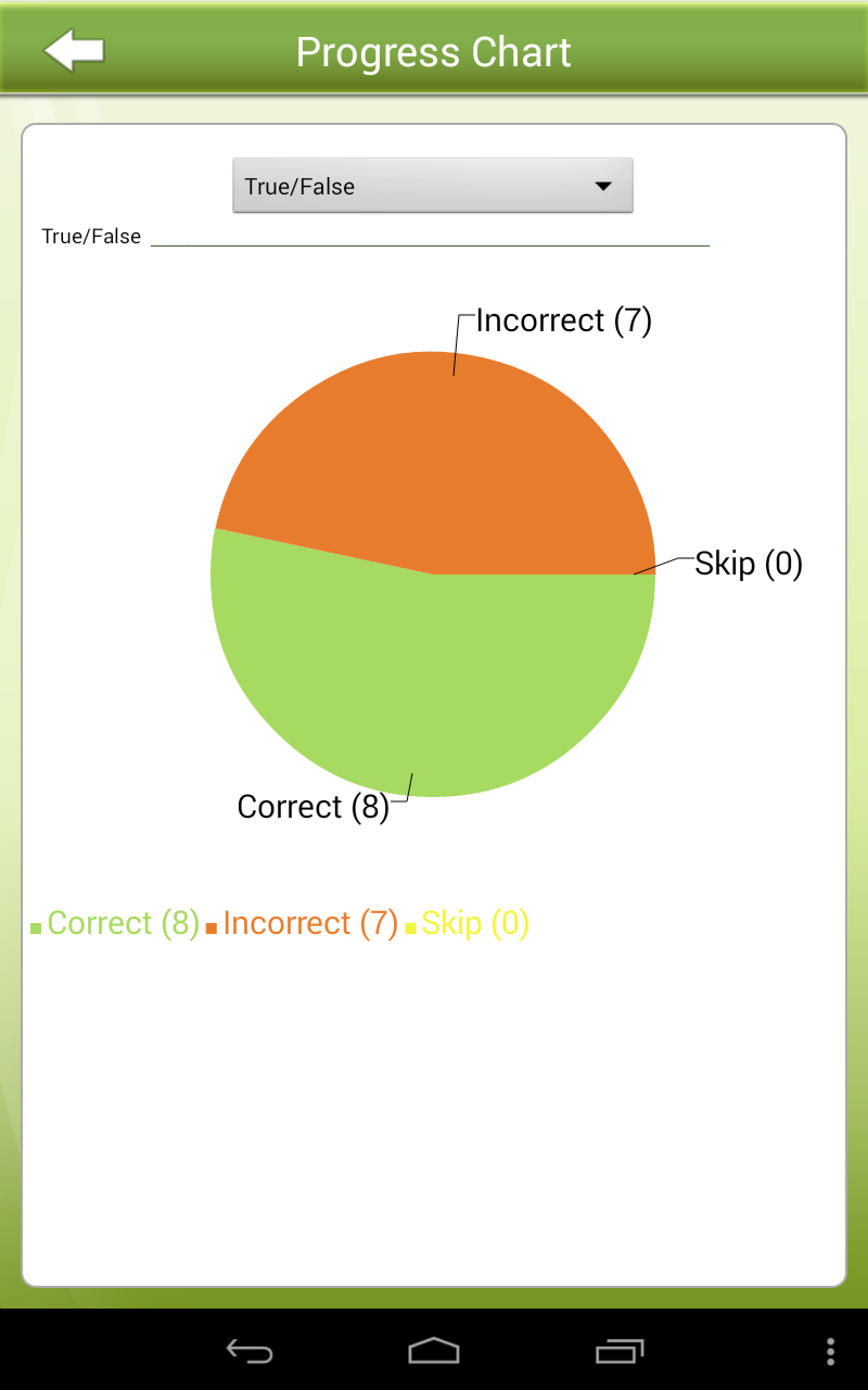 NCE Reading - App on Amazon Appstore