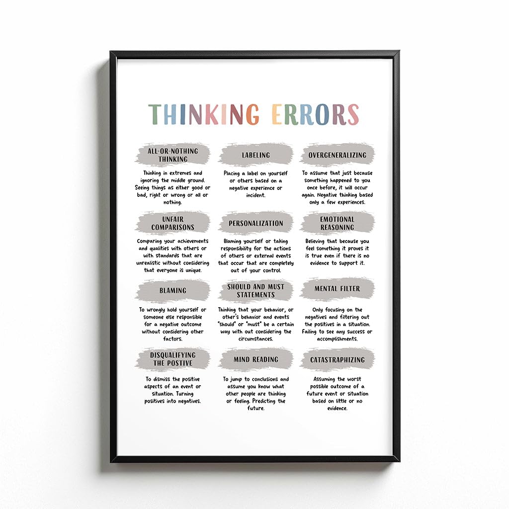 Amazon.com: InkTitis Thinking Errors Poster - Cognitive Distortions ...