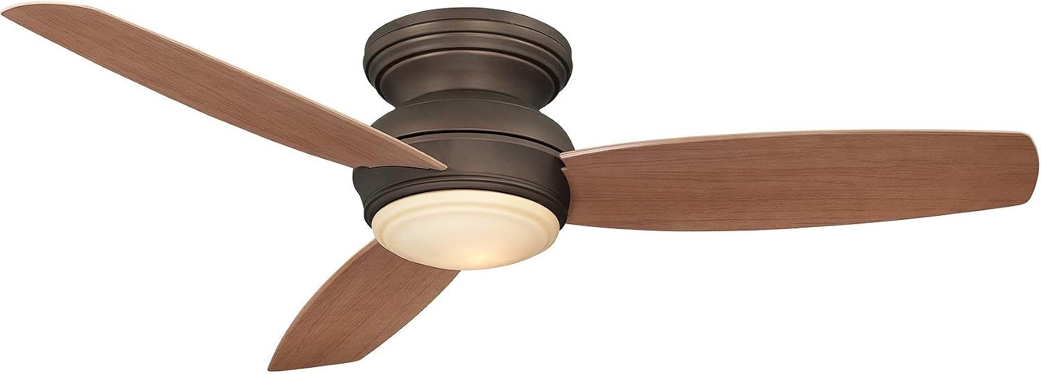 Minka Aire Flush Mount Ceiling Fans