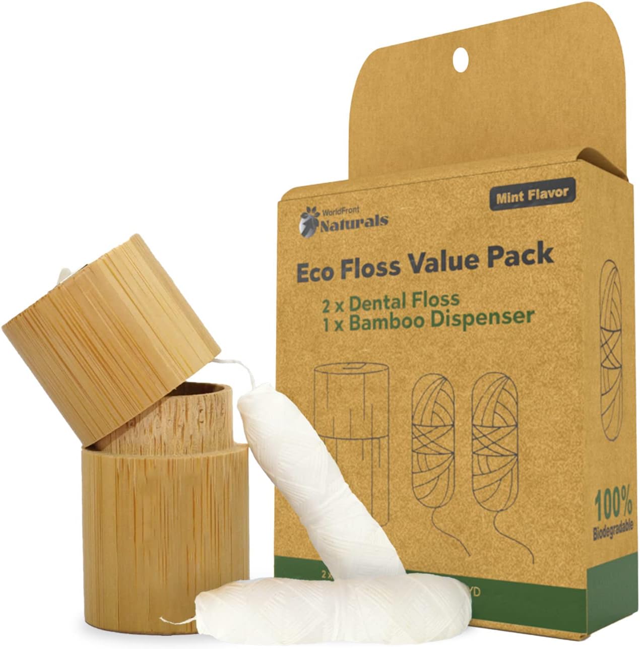Amazon.com : WorldFront Naturals Dental Floss (1-Pack) - 2 x 55 yards ...