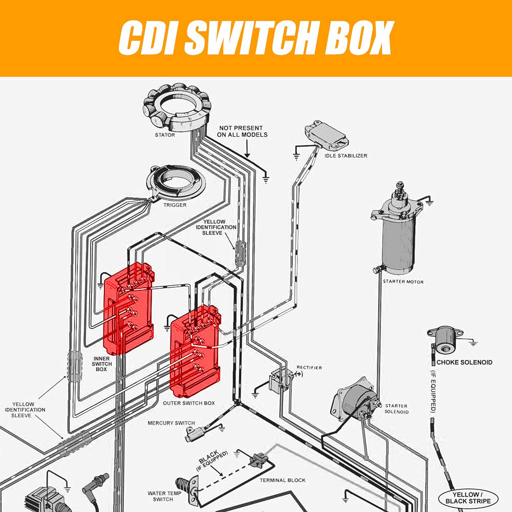 Mercury Control Box Diagram