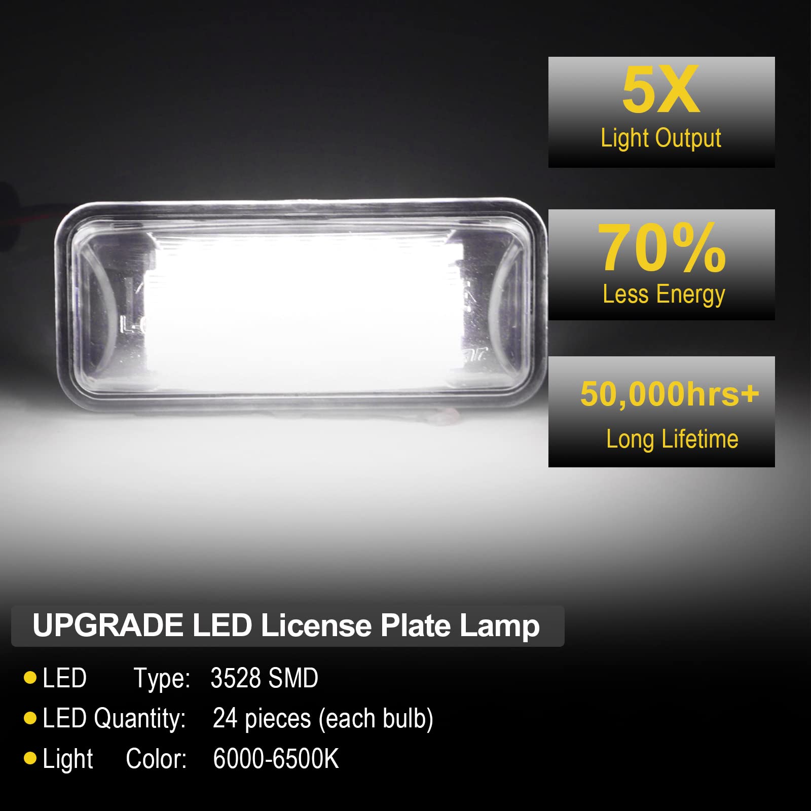 R&F Auto LED License Plate Light Replacement for S'cion FR-S/S'ubaru ...