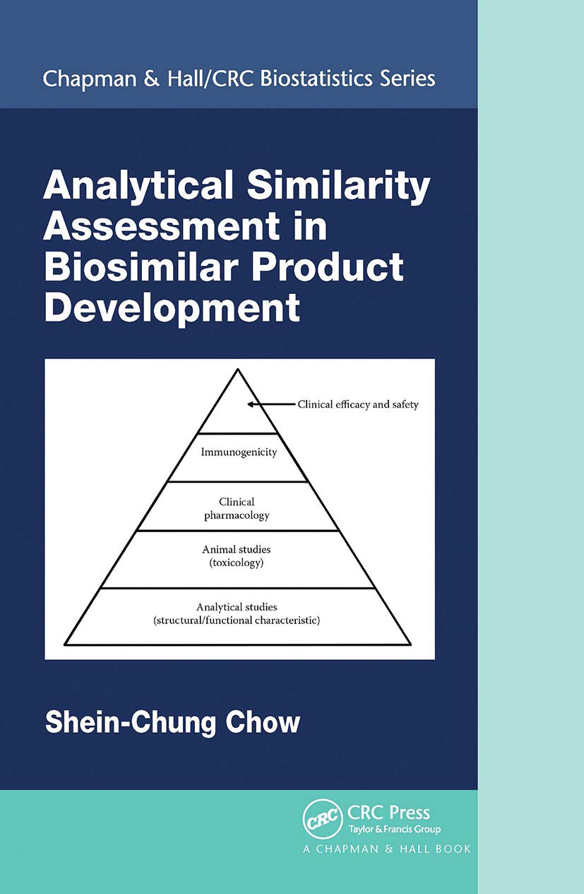 Analytical Similarity Assessment in Biosimilar Product Development ...