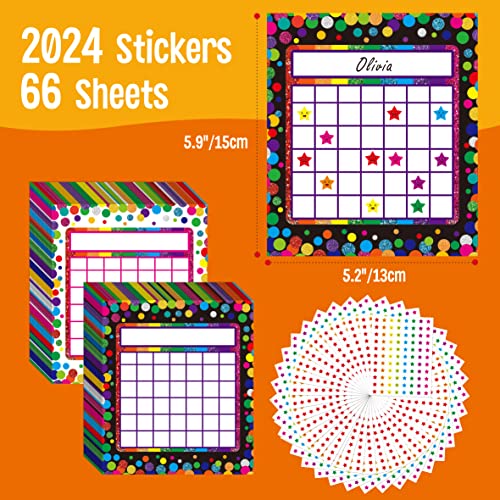 66 Pack Classroom Incentive Chart, 2 Confetti Designs with 2024 Star ...