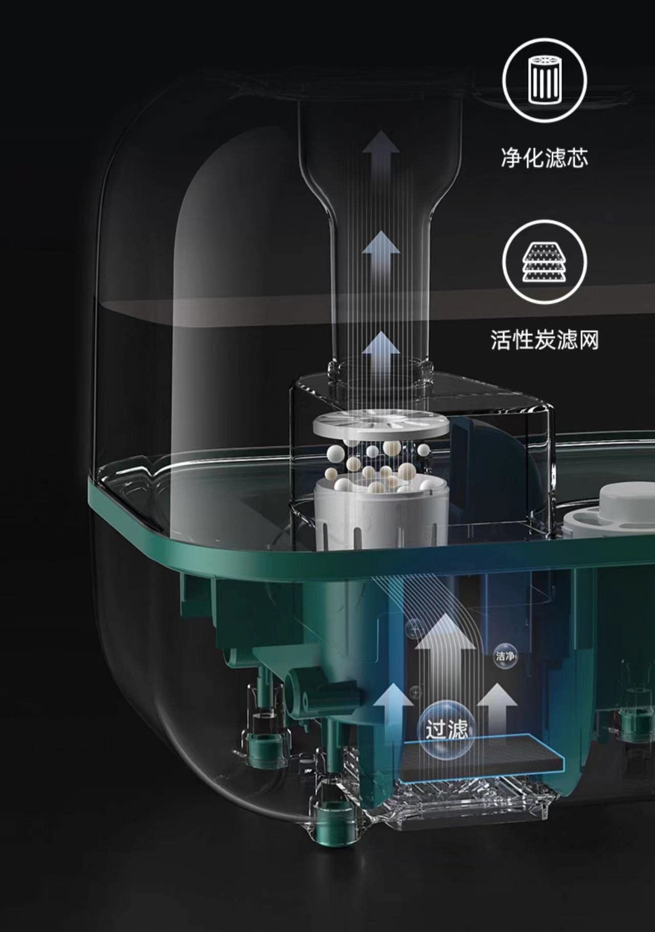 BEAR Humidifier-Cool Mist Humidifier for Bedroom (5L)-Top Fill Quiet ...