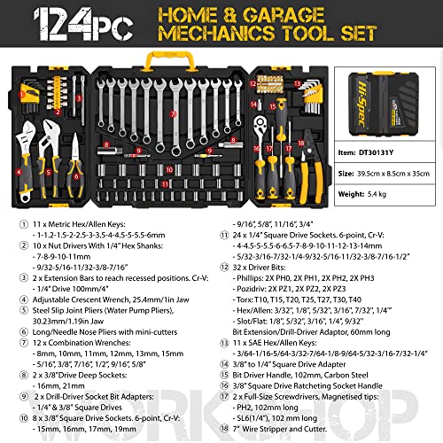 Snapklik.com : 124piece Home & Garage Mechanics Tool Kit Set Complete ...