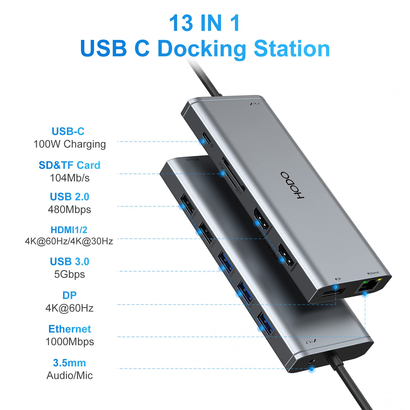Makellos Wann Heimatland hodo usb c hub Clip Schal Optional