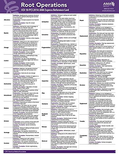 ICD-10-PCS 2014 Express Reference Card: Root Operations (Medical ...