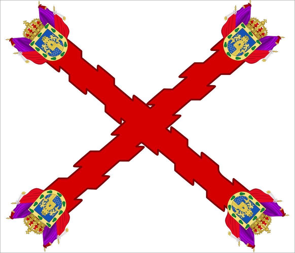 Spain Flag La Gloriosa Discover The History And Meaning Behind The