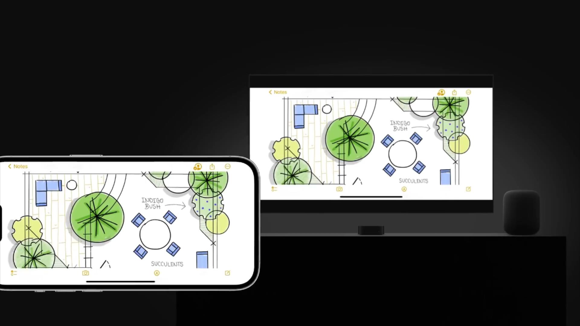 Easy Receiver - AirPlay & Screen Mirroring & Videos, Photos, Mirror ...