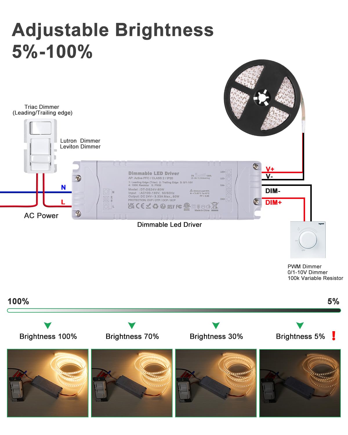 Snapklik.com : REYLAX Dimmable LED Driver 24V 80W Constant Voltage ...