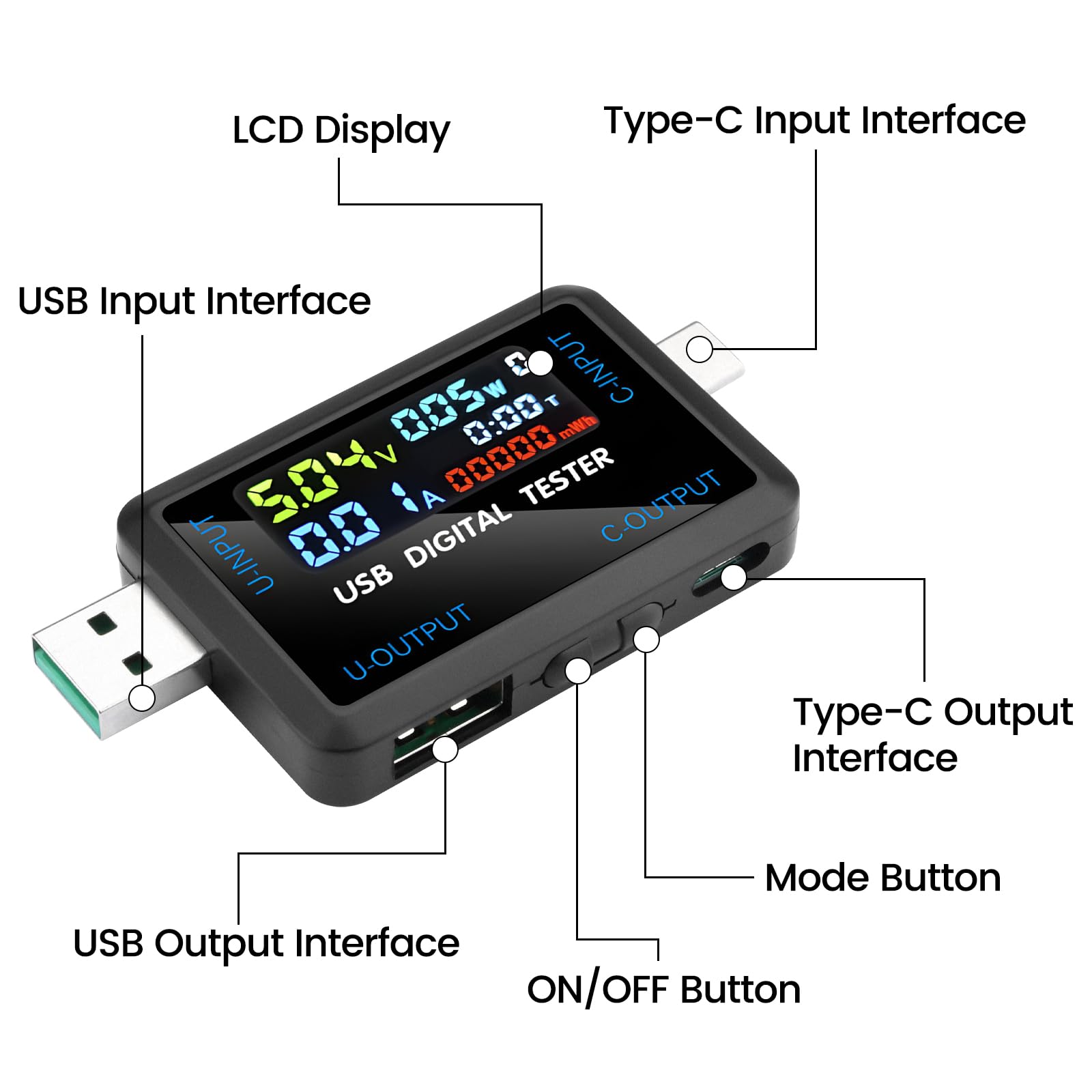 Snapklik.com : USB And Type-C Tester Multi-Functional Digital Tester DC ...