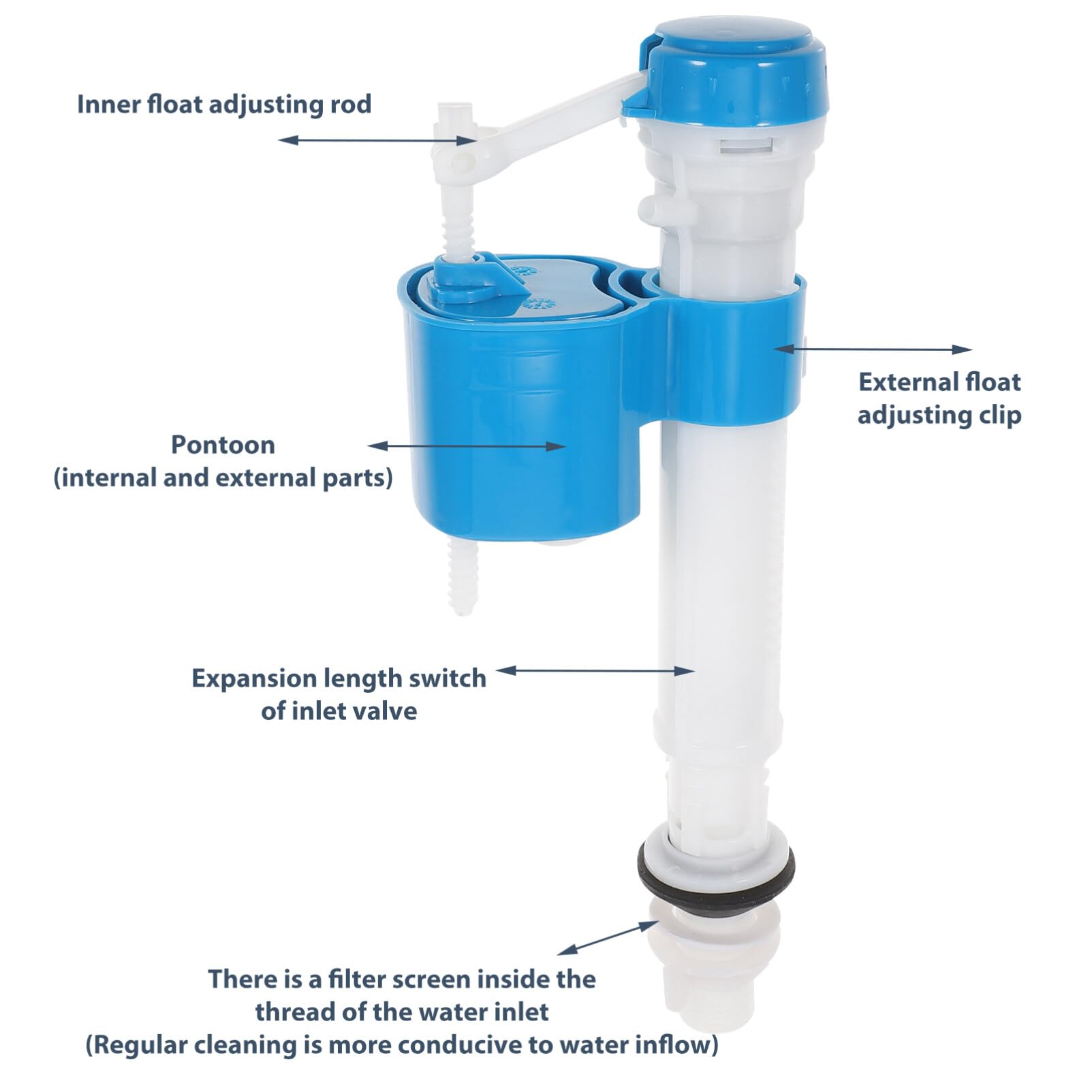 Types Of Toilet Fill Valves