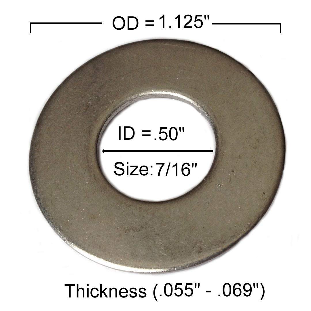 Types Of Washers For Bolts