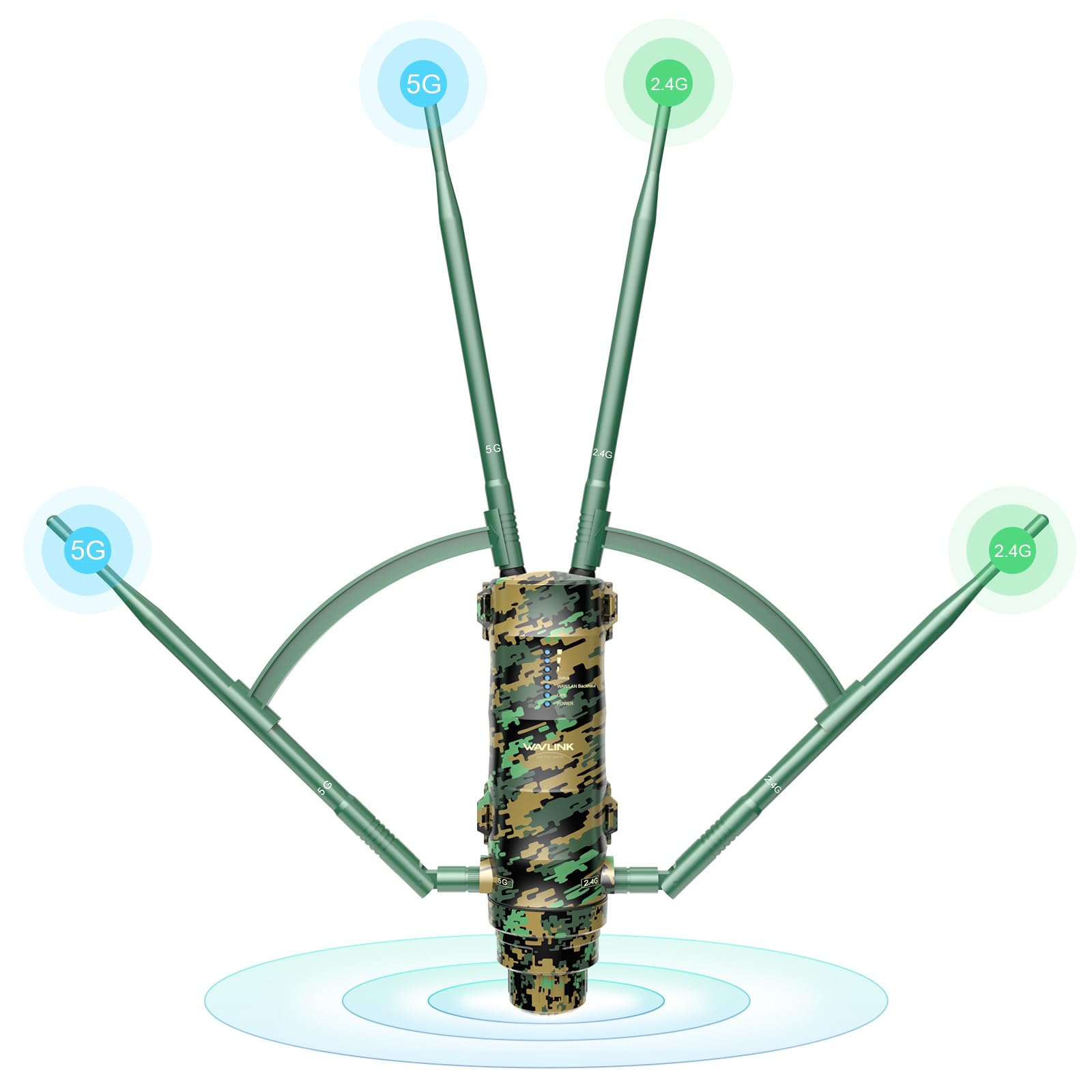 2025 Outdoor Wifi Extender Wavlink Ac1200 Long Range Wireless Access ...