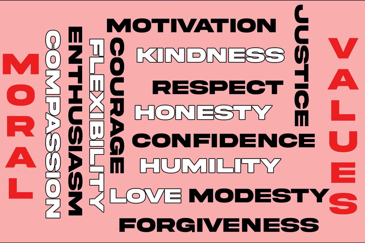 Moral Values Posters SOCIAL VALUES//TLM Moral Values//Wall