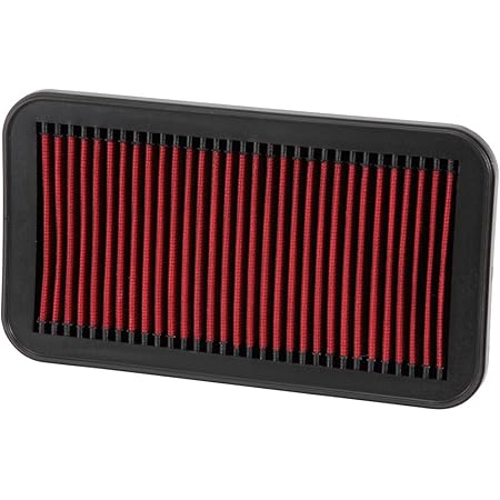 Amazon.com: ECOGARD XA4650 Premium Engine Air Filter Fits Saturn SL2 1 ...