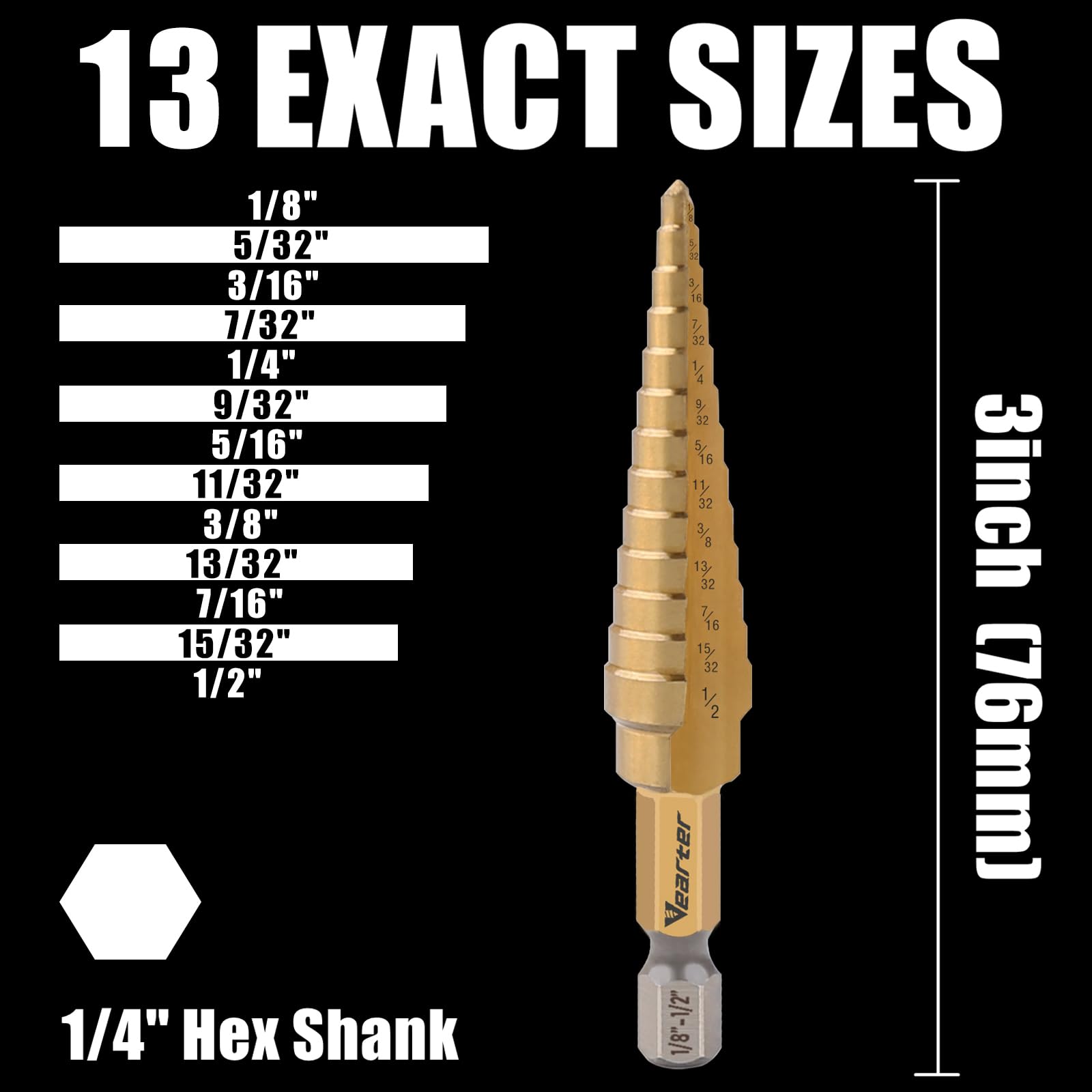 Snapklik.com : HSS Straight Groove Step Drill Bits, 1/8" - 1/2" Unibit ...