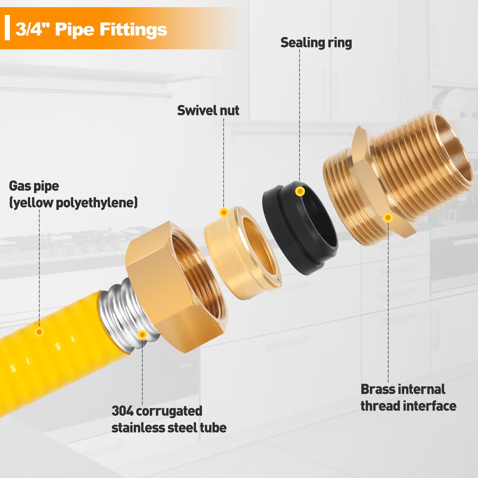 Snapklik.com : Kinchoix 70ft 3/4 Gas Line CSST Flexible Stainless Steel ...