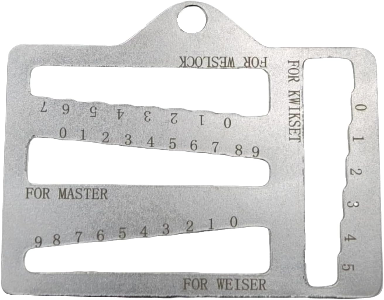 Honkador Universal Key Gauge Tool Compatible with Kwikset, Weiser, and ...