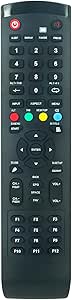 Amazon.com: Replacement Remote Control Applicable for ViewSonic ...