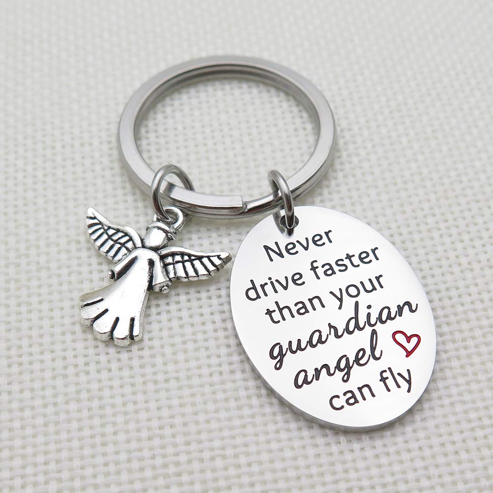 Guardian Angel Birthday Quotes 180 Amazing Happy Birthday Wishes And
