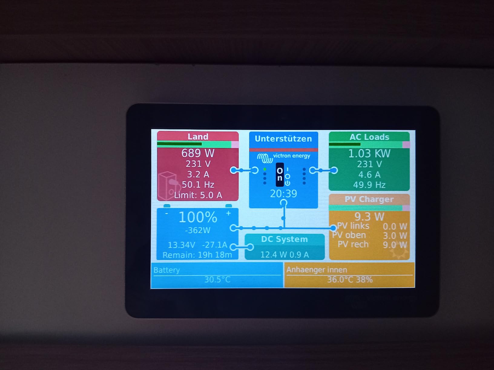 Victron Energy GX Touch 50 - Touchscreen Display für Cerbo GX : Amazon ...