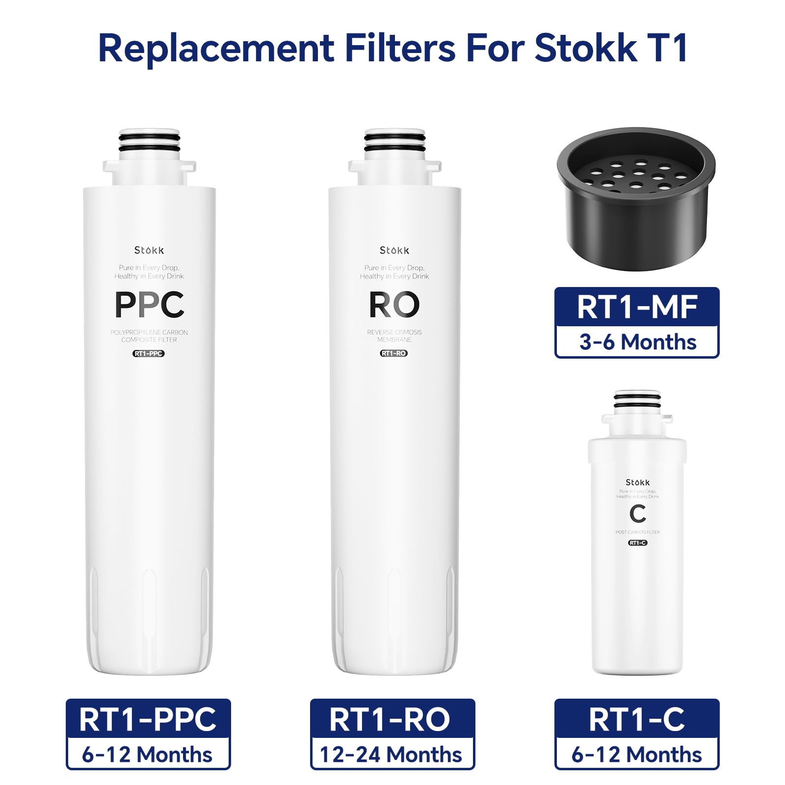 Snapklik.com : 3 Packs RT1-MF Filter, Replacement For T1 Countertop ...