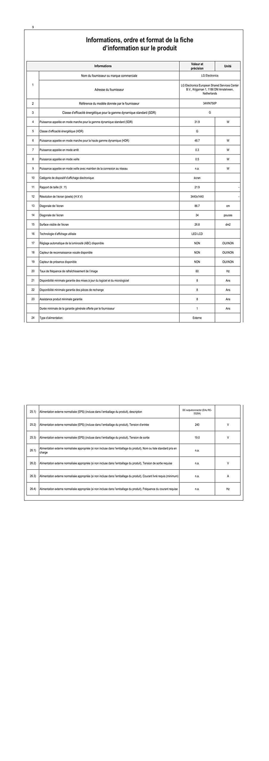SAMSUNG S34J550WQR Ecran PC Ultra-Large, Dalle VA 34", Résolution UWXGA ...