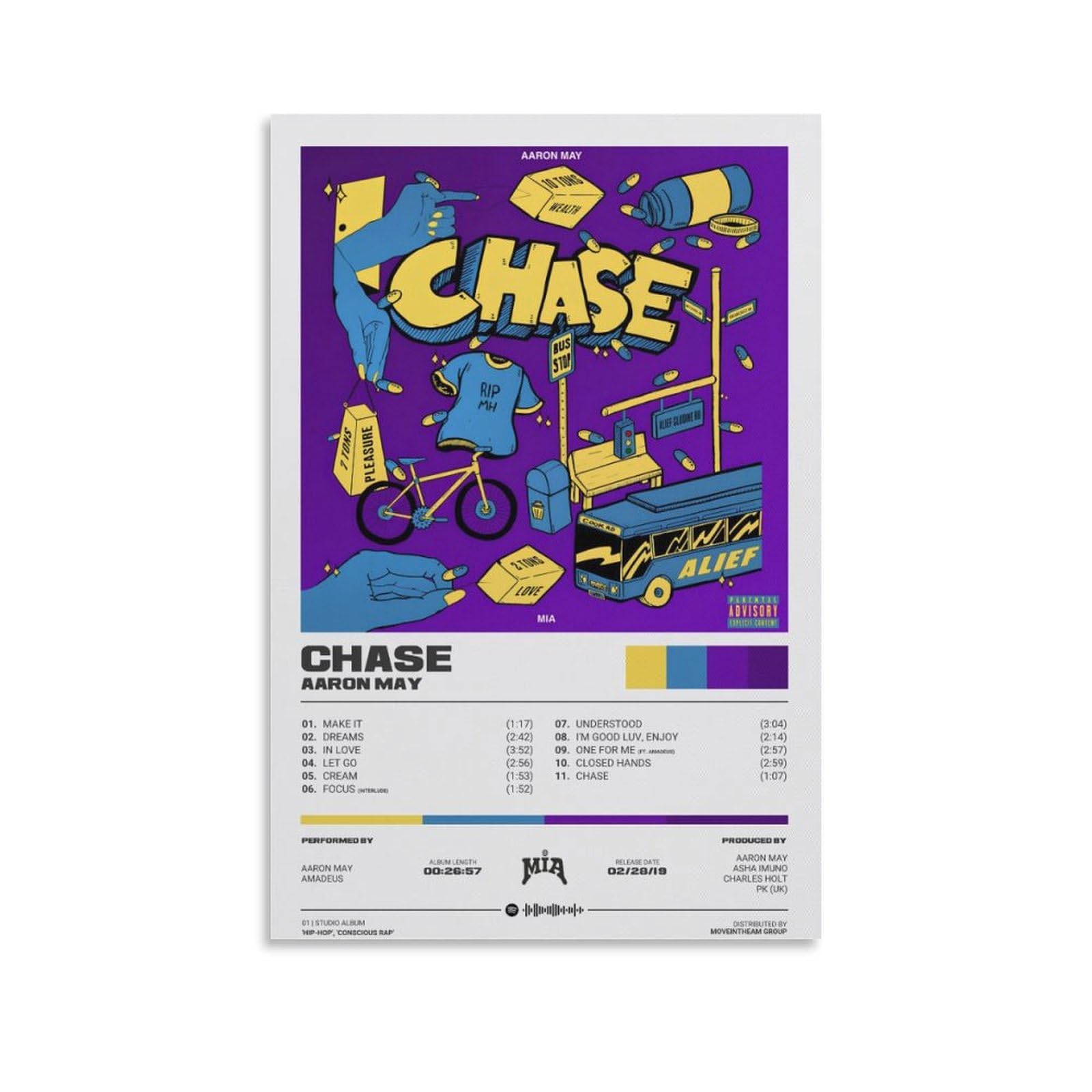 Amazon.com: BATTTX CHASE by Aaron May Canvas Poster Bedroom Decoration ...