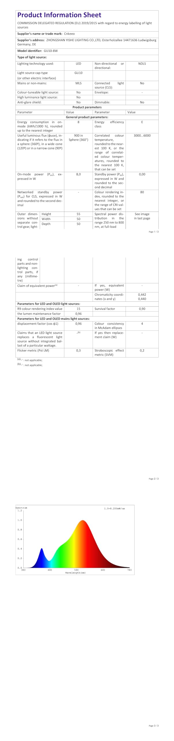 Tailcas GU10 LED Light Bulbs 7W, Cool White 6000K (50W Halogen ...