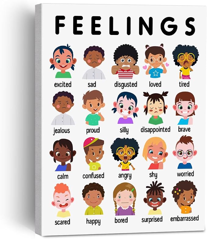 Amazon.com: NGAEAK Mental Health Wall Art Emotions Feelings Chart ...
