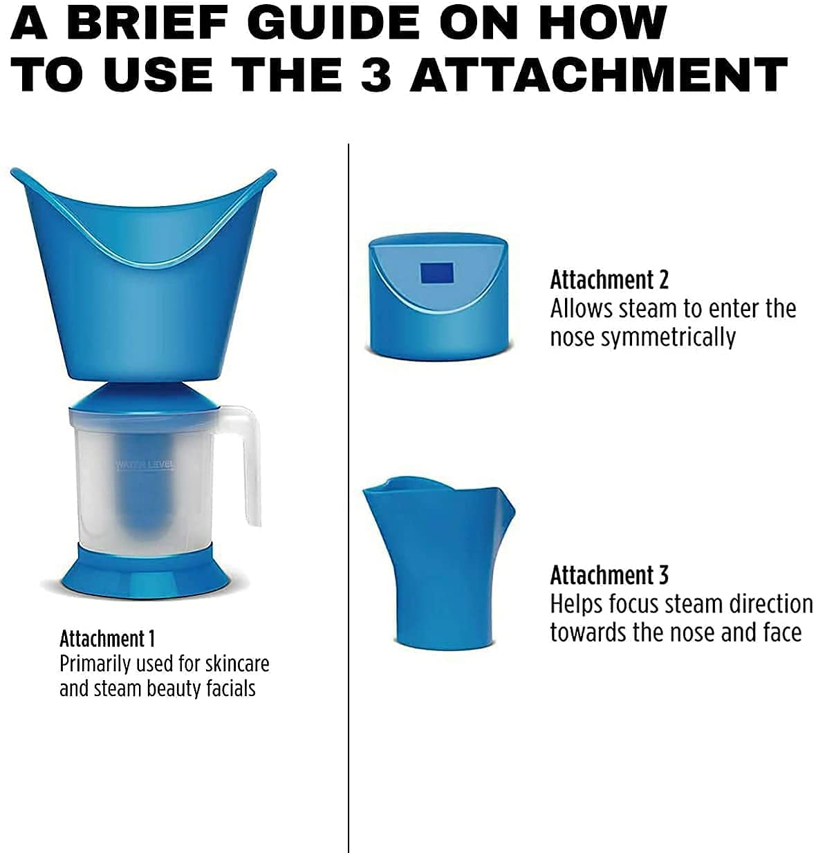 Buy RS ENTERPRISE Face, Nose, and Cough Steamer 3 in 1 Plastic Steam ...