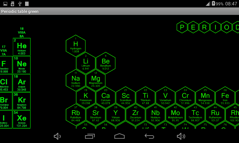 Periodic table green - Application sur Amazon Appstore
