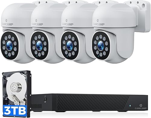 CCTV Camera Storage Capacity In Days For Your Surveillance System