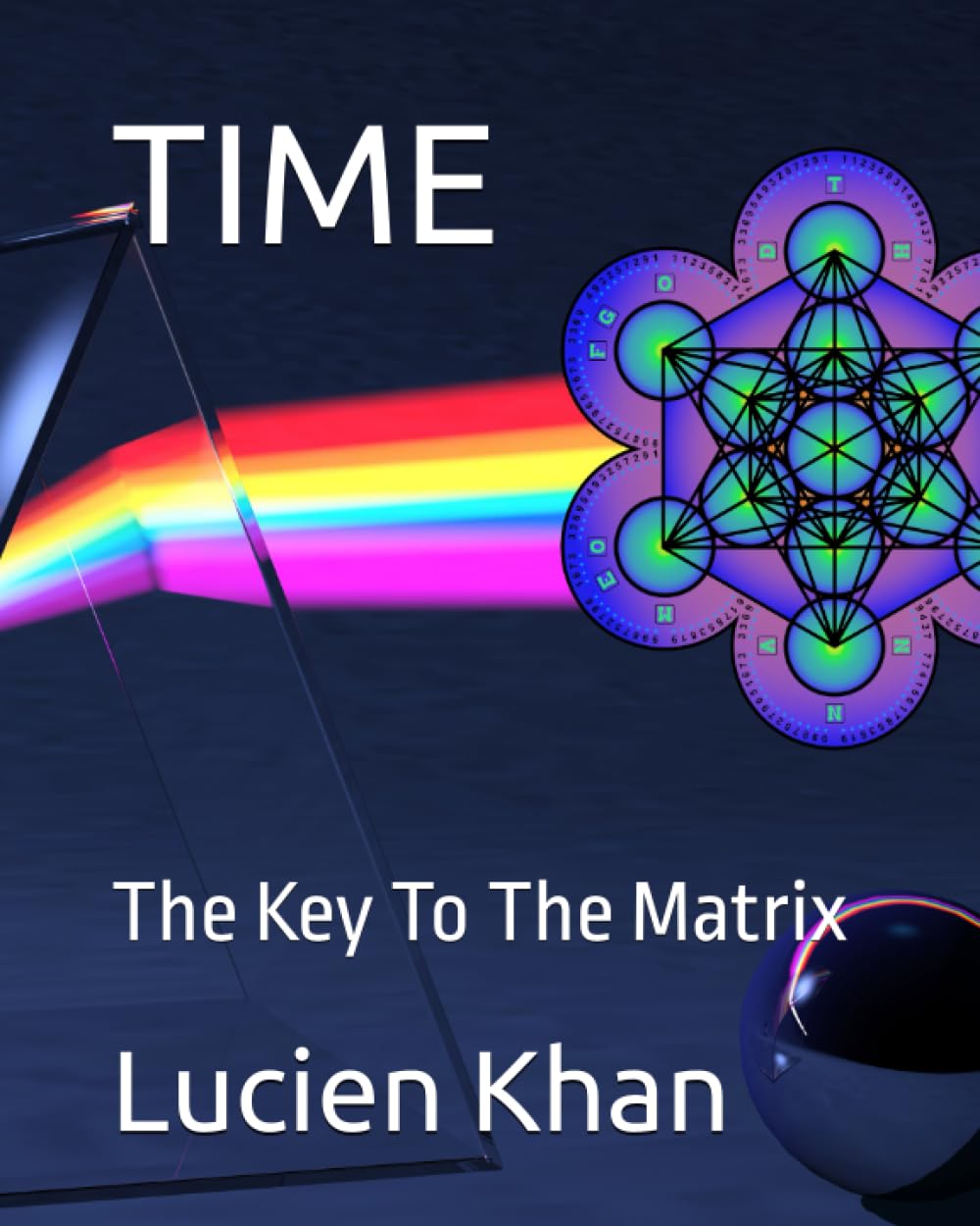 TIME: The Key To The Matrix (Metatron's Cube and The 216 Matrix.): Khan ...