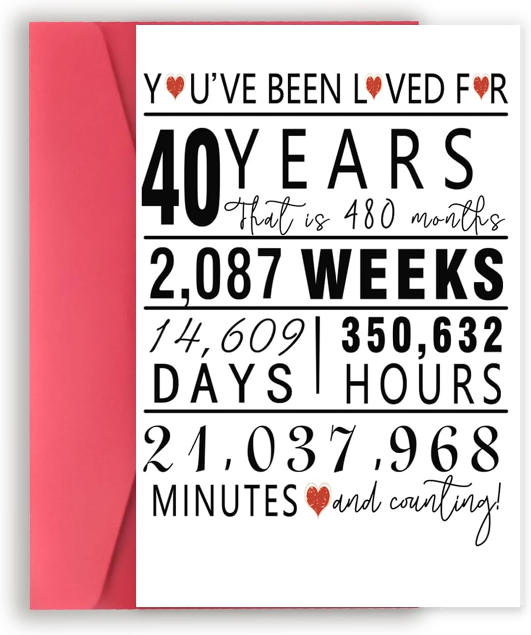 Amazon.com : BENNLOOS Simple 40th Birthday Card Gifts for Husband Wife ...